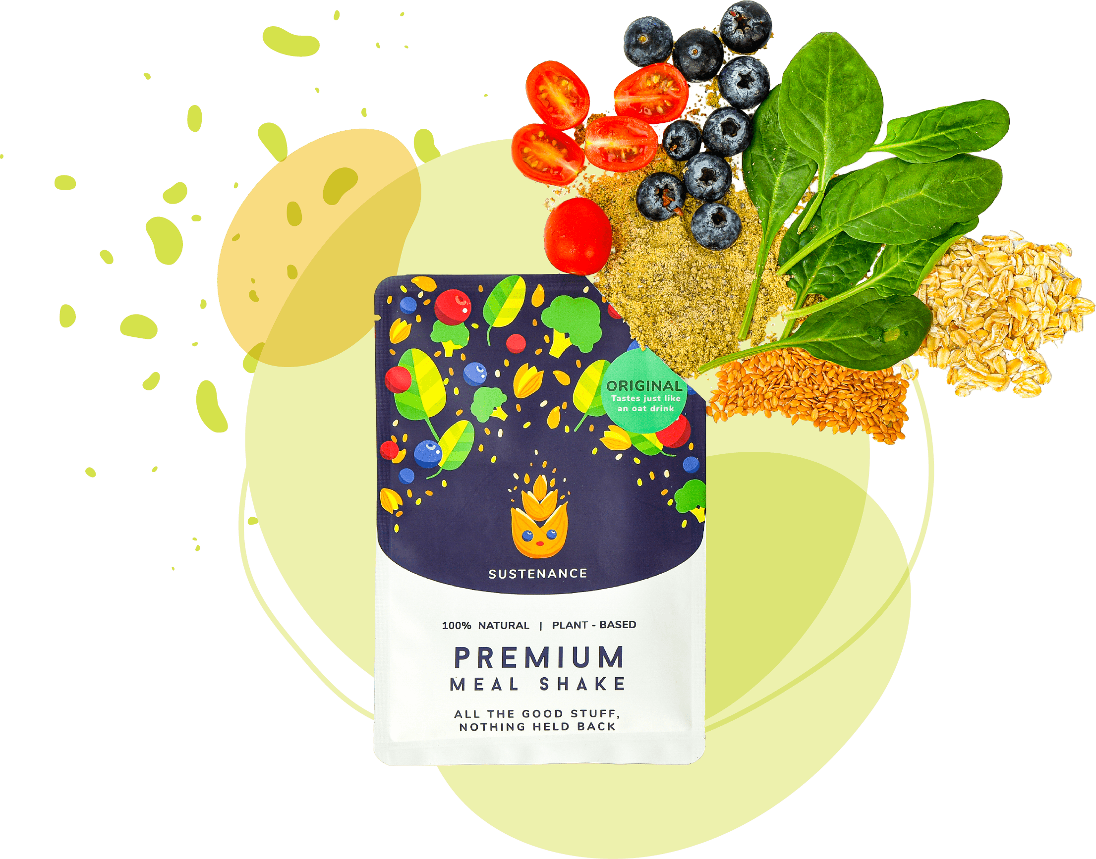 Meal Replacement Recommender – Sustyfoods Hong Kong
